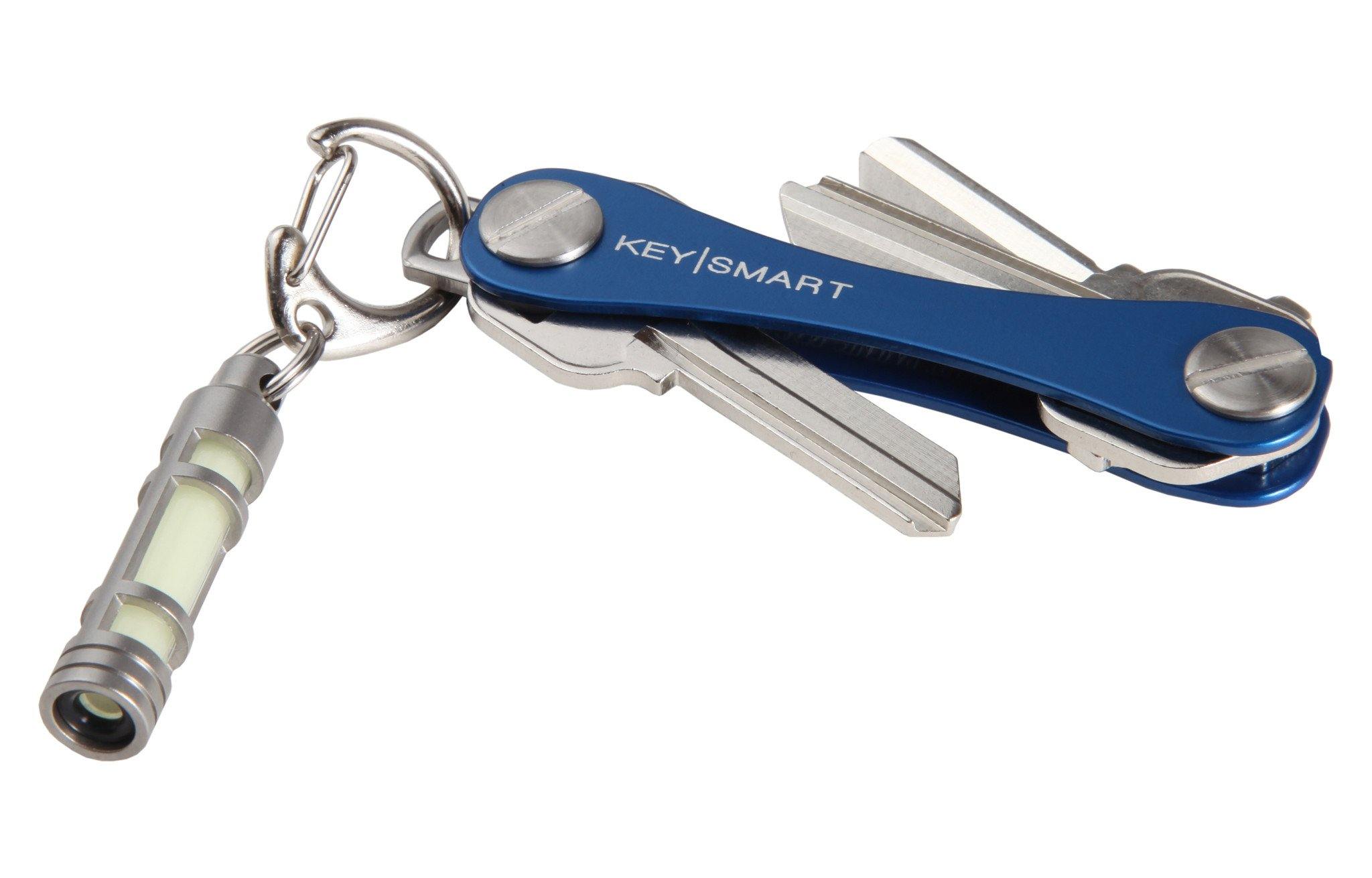 Keysmart 2.0 - New Sizes!