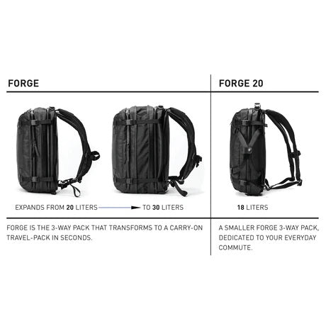 Black Ember : Forge 20 3-Way Pack