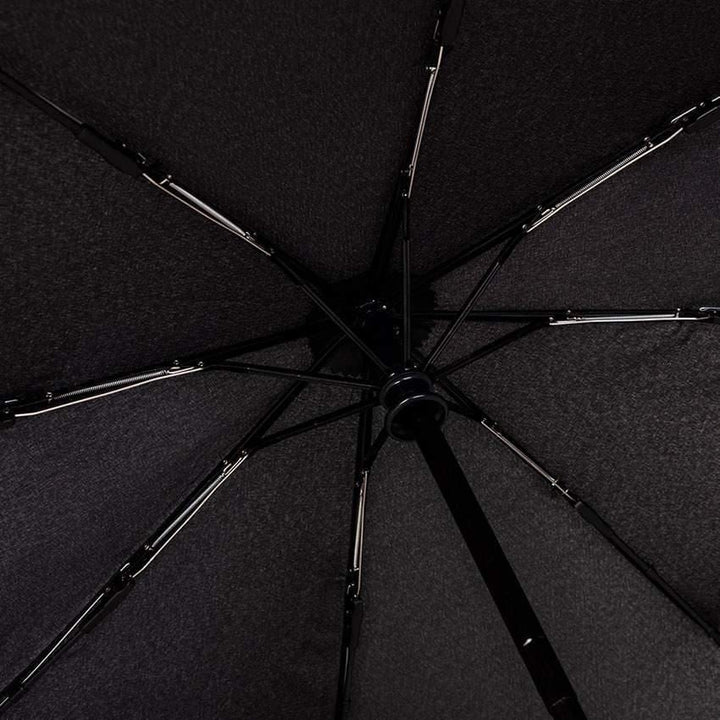 Knirps Umbrella | Urban Traveller & Co.
