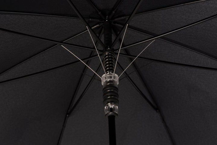 Knirps Umbrella | Urban Traveller & Co.